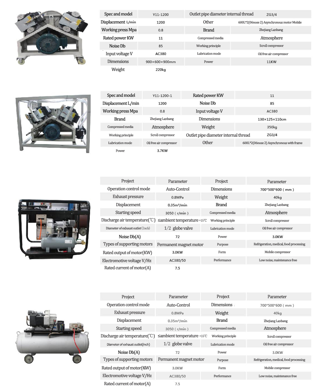Oil Free Scroll Air Compressor